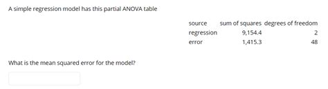 Solved A Simple Regression Model Has This Partial Anova