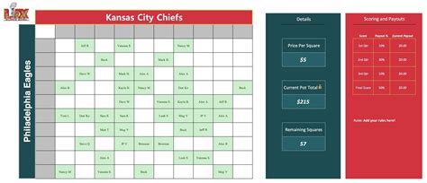 Big Game Squares Excel Template 100 Squares For The Superbowl