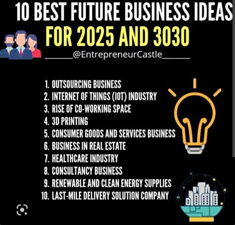 Sharath Patil On Linkedin Presidencyuniversity Future Nisha Bharath Abhishek