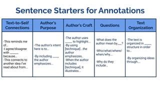 COM Annotations Anchor Pdf