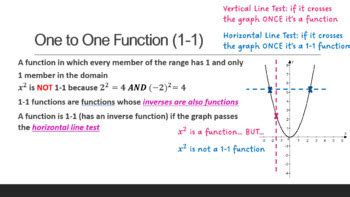 Inverse Functions PowerPoint Lesson By Jellybean Math TPT