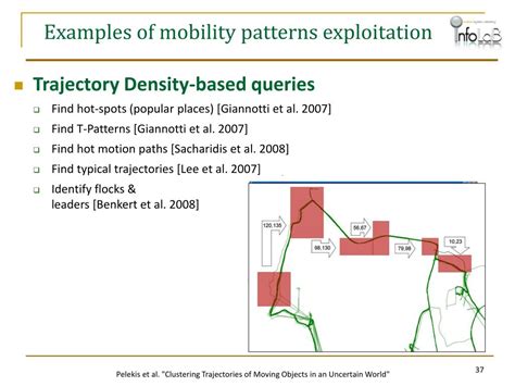 Ppt Clustering Trajectories Of Moving Objects In An Uncertain World