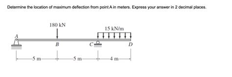Solved Determine The Location Of Maximum Deflection From Chegg