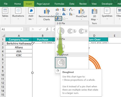 Doughnut Chart In Excel How To Create Uses And Examples
