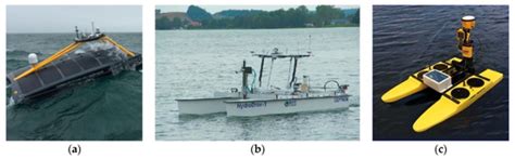 The Use Of Usv To Develop Navigational And Bathymetric Charts Of Yacht Ports On The Example Of