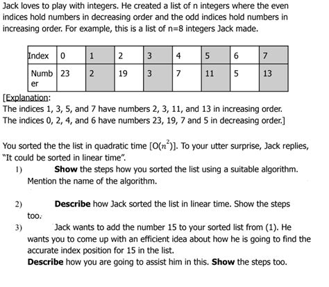 Solved Jack Loves To Play With Integers He Created A List Chegg
