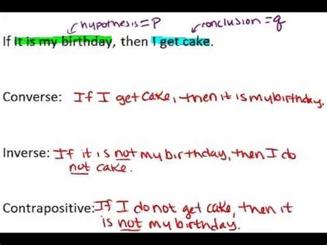 Converse Inverse Contrapositive Principles Video Geometry CK Foundation