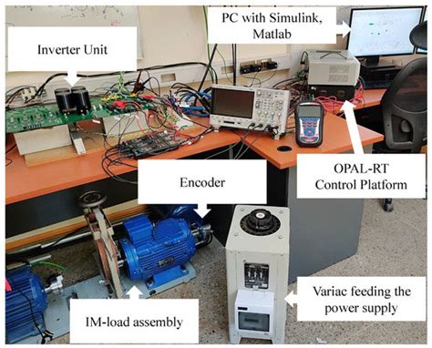 Energies Free Full Text Closed Loop Adaptive High Starting Torque