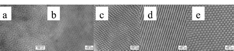 Figure 2 From Double Gyroid Network Morphology In Supramolecular Diblock Copolymer Complexes