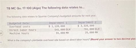 Solved TB MC Qu Algo The Following Data Relates Chegg