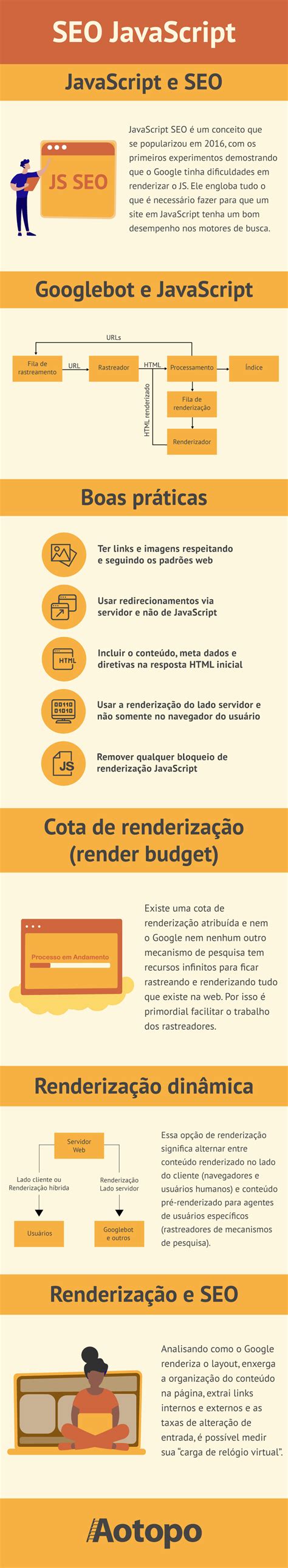 seo javascript seo js