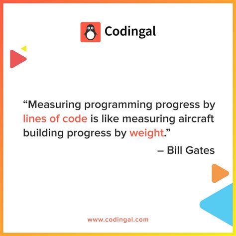 Codingal On Linkedin Programming Quotes Programmingquotes