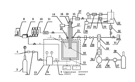 Simulation Experiment System And Simulation Method Of Entire Natural