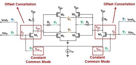 5 Proposed Comparator Used In The Flash ADC Download Scientific Diagram