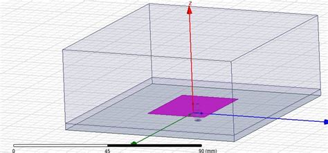 Ansoft Hfss Generated Coaxial Feed Rectangular Microstrip Patch Antenna Download Scientific