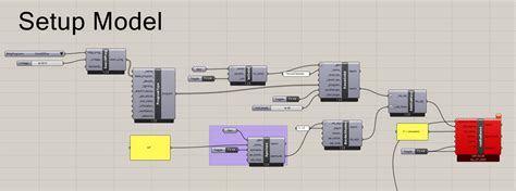 Integrating Daylight And Energy Simulation In Honeybee Plus Honeybee