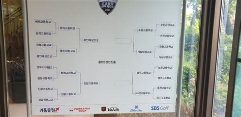 Sbs고교 동창 최강전 출전중입니다 김길선 회장님이 관심가져주고 했었는데 이번에 8강진출 4강6월3일 앞두고 선수들 데리고 상주에서 브라마골프 And 파크골프