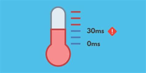 What Is Network Jitter Plus VoIP Tools And Tips To Prevent It