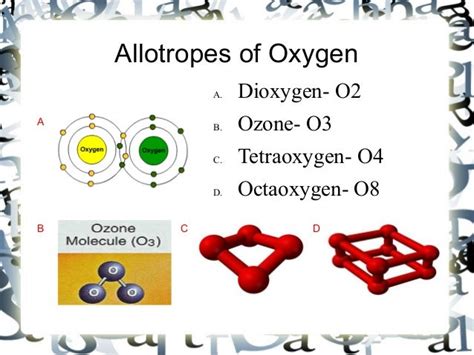 Allotropes Of Oxygen