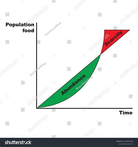 Chinas Population Over 70 Royalty Free Licensable Stock Vectors And Vector Art Shutterstock