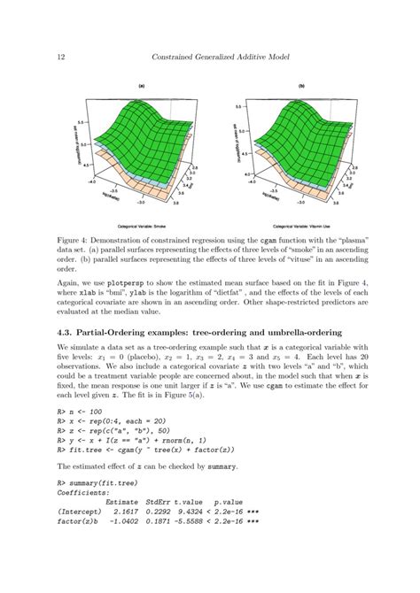 Cgam An R Package For The Constrained Generalized Additive Model Deepai