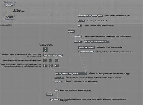 Voice Recognition Uno And Max Interfacing W Software On The Computer Arduino Forum