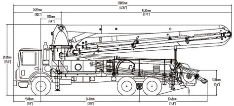 Reed Concrete Pumps Shotcrete Pumps And Guncrete Gunite Machines