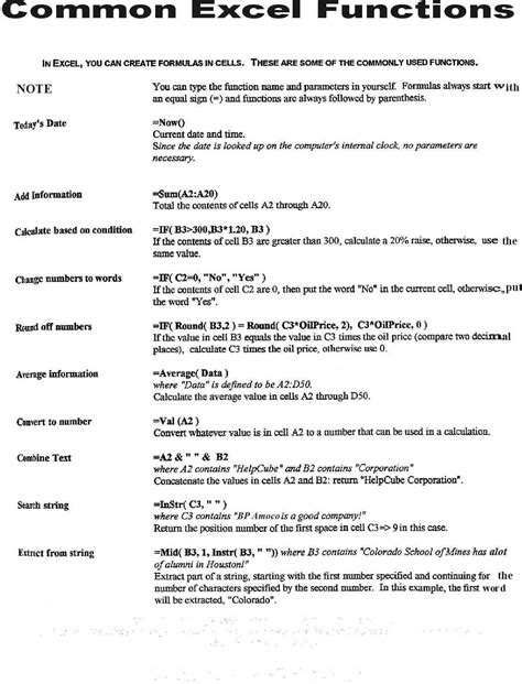 Excel List Of Functions
