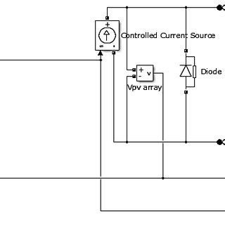 PV Module Of The System Download Scientific Diagram