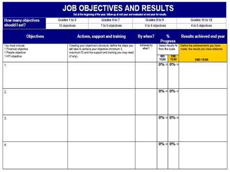 Training And Development Ppt Download
