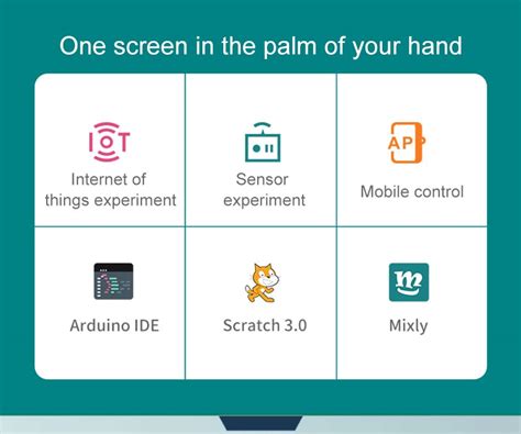 Esp S Hmi M Psram M Flash Ips Tn Screen Smart Display Wifi Bt Inch Rgb
