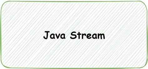 String Concatenation In Java Medium Javarevisited