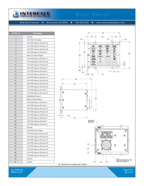 Caution Warning Panel Data Sheet Interface Displays Pdf