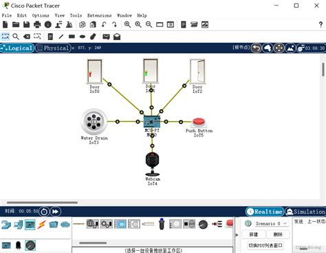 专题三 Packettracer 中 Mcu 芯片编程基础packet Tracer中smart Led Analogwrite Csdn博客