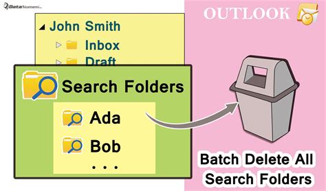 how to batch delete all search folders in your outlook