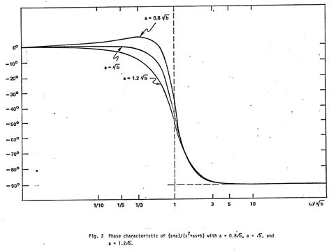 Twinkle Toes Engineering