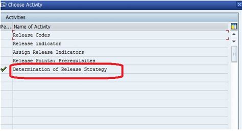 How To Deactivate Release Strategy Without Classif Sap Community