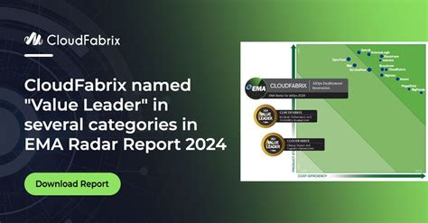 Cloudfabrix On Linkedin Cloudfabrix Aiops Dataautomation Innovation Techleadership