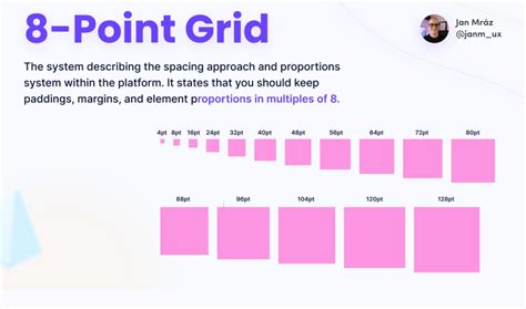 How To Choose The Right Spacing System How To Choose The Right Spacing System