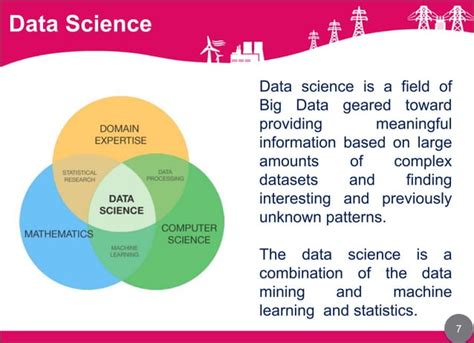 new data science framework for analysing and mining big data charith