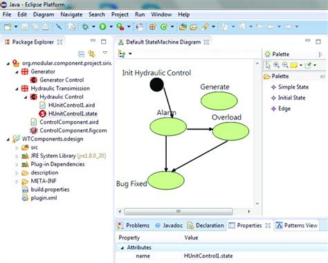 Generated Graphical Modelling Environment Download Scientific Diagram