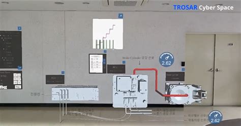 철도연 철도차량 유지보수 교육에 Ar 담았다