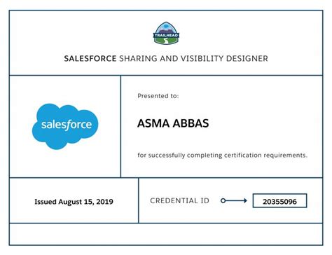 Asma Abbas On Linkedin Visibility Journey Applicationarchitect Passed Sharing Certified