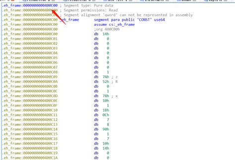 Pwn之简单patchpwn Patch Csdn博客 Pwn之简单patchpwn Patch Csdn博客