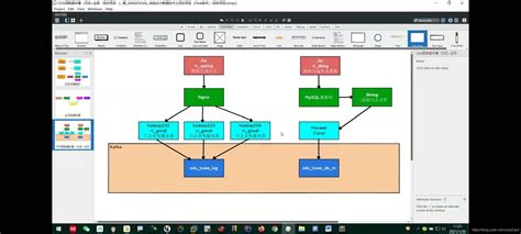 大数据flink电商实时数仓实战项目流程全解四)动态分流详解flink 动态分流 Csdn博客 大数据flink电商实时数仓实战项目流程全解四)动态分流详解flink 动态分流 Csdn博客