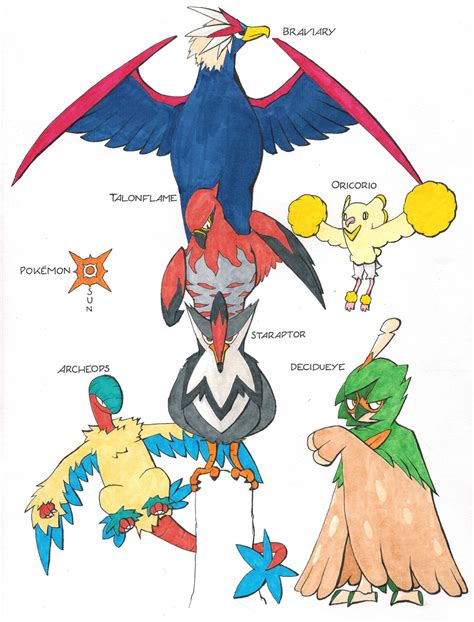Pokemon Staraptor Vs Talonflame