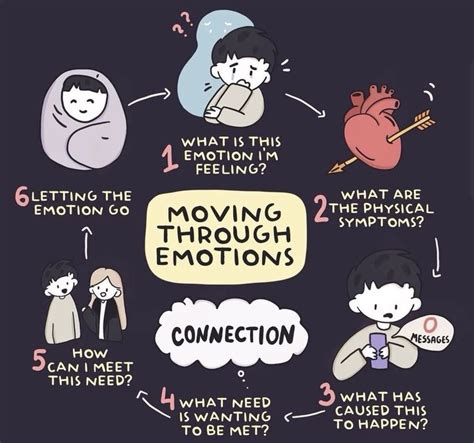 The Key To Mindfully Dealing With Your Difficult Emotions Is To Let Go