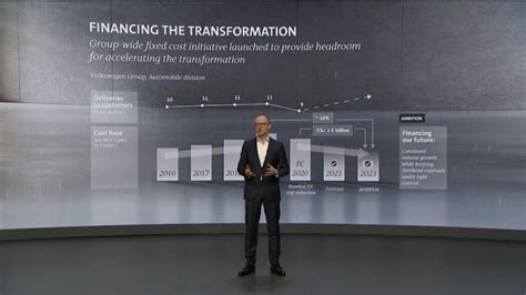 从meb、ppe、ssp三组缩写，认识未来的大众凤凰网汽车凤凰网