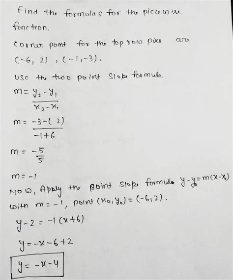 Solved Give The Formulas For The Piecewise Function Graph Make Sure