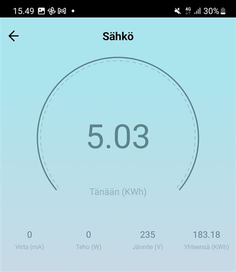 Tuya Smart App Energy Meter Shows Different Values Than Home Assistant Energy Dashboard R